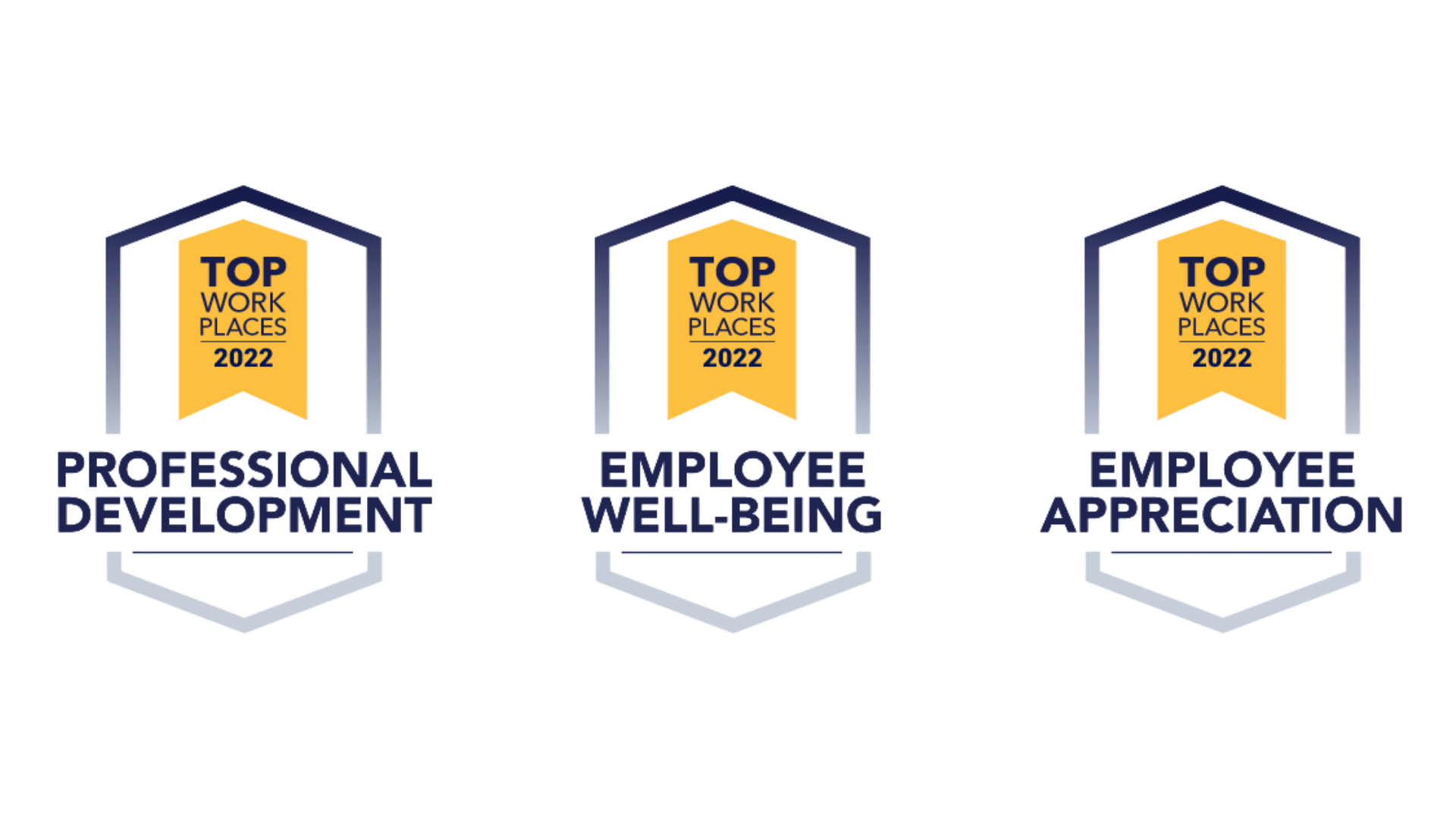 Top Workplaces Culture Excellence Awards | Haynie & Company